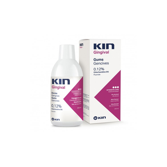 KIN GINGIVAL COMPLEX MOUTHWASH 250ML – Pharmazone